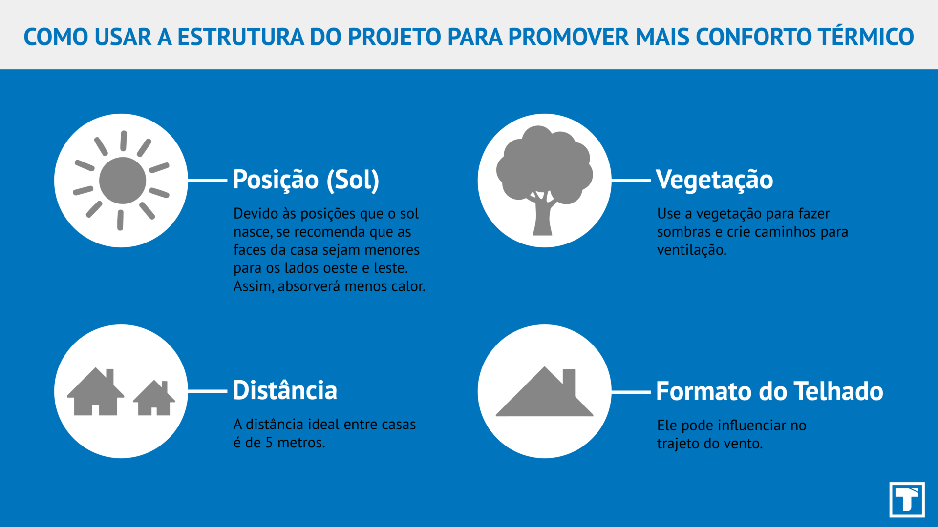 Conforto Térmico na Arquitetura: o que é e como garanti-lo? - Thórus